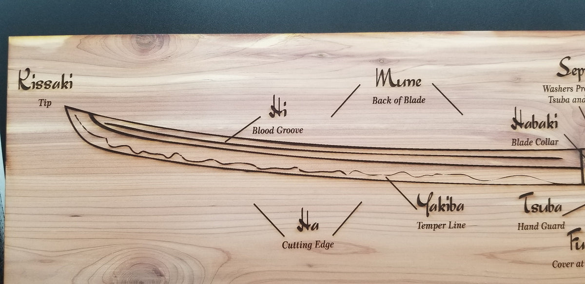 Saamurai sword katana diagram chart laser engraved cedar plywood sign ...